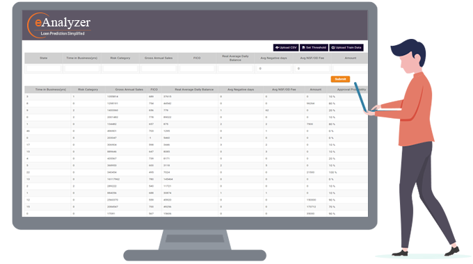 eAnalyzer - eNoah iSolution