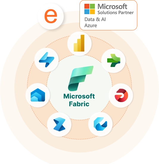 Microsoft Fabric Services and Consulting - eNoah